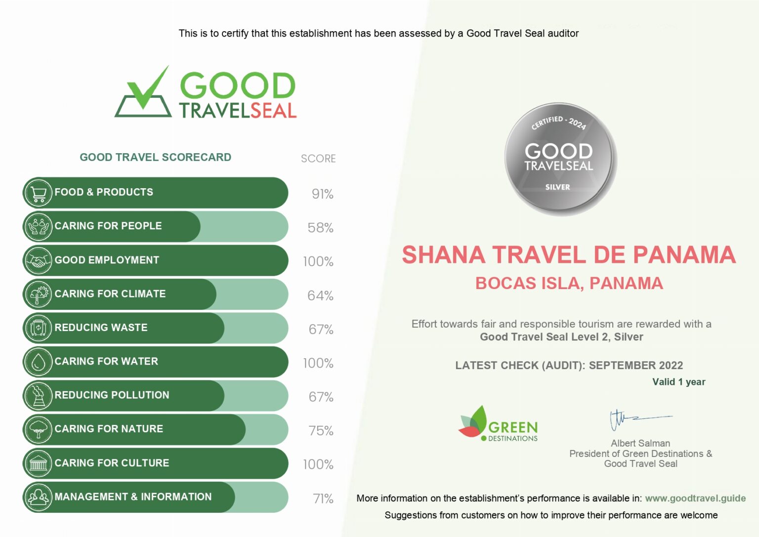 Home - Good Travel Guide